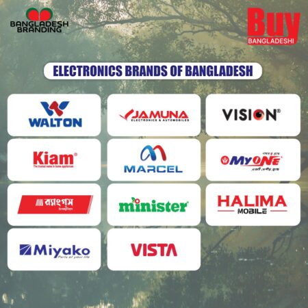 Electronics Brands Of Bangladesh | Bangladesh Branding